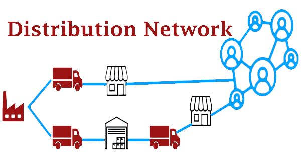 Distribute Overseas FMCG Food Brand in India | FMCG Food stockist